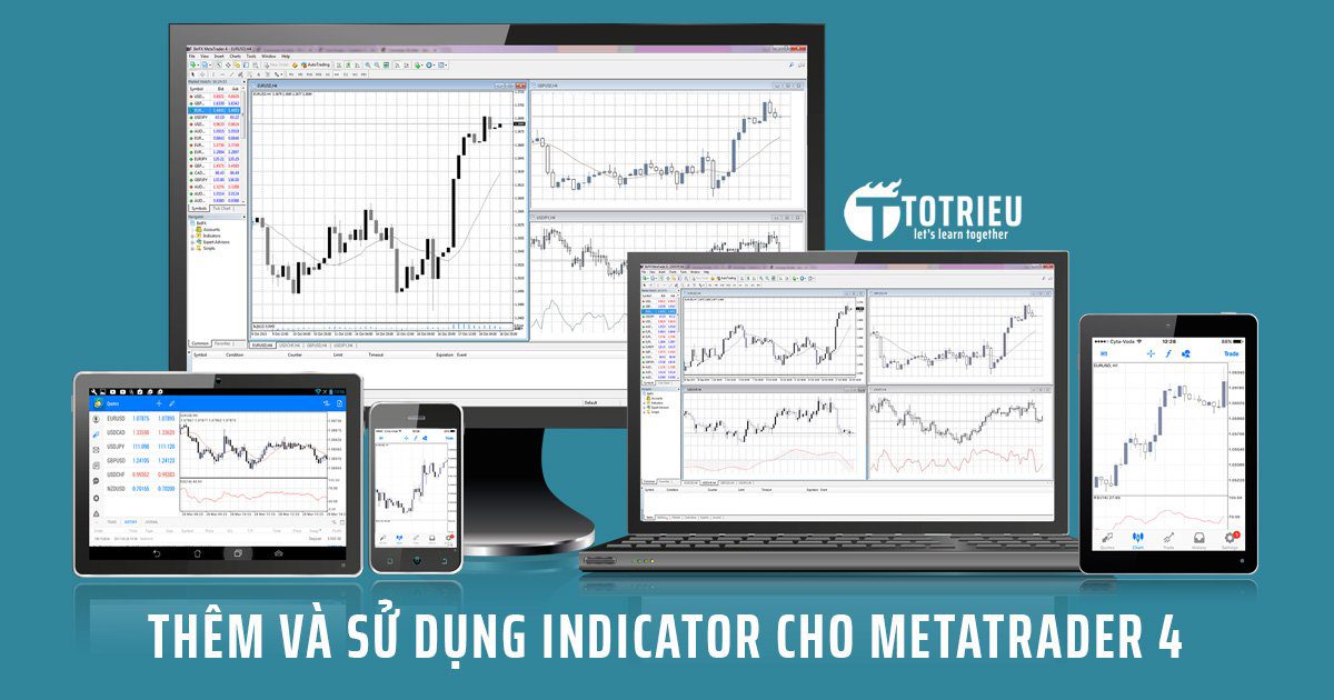 Thêm và sử dụng Indicator cho MetaTrader 4 trên Windows và MacOS