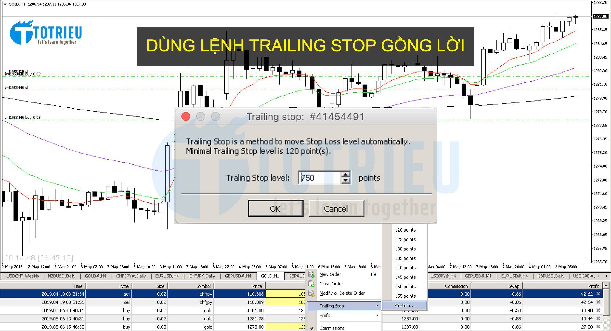 Trailing Stop là gì? Cách sử dụng Trailing Stop trong giao dịch Forex ...