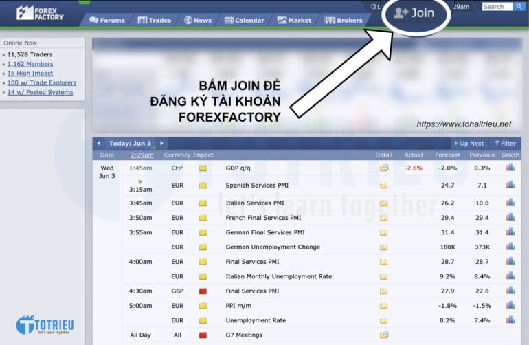 Forex Factory: 7 bí kíp sử dụng ForexFactory hiệu quả