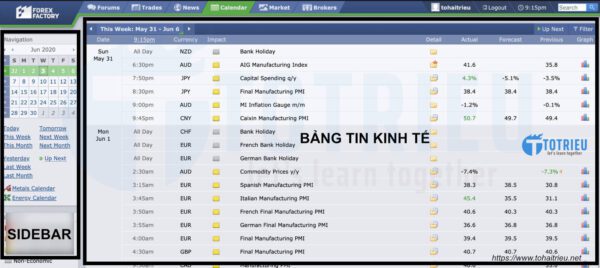 Forex Factory: 7 bí kíp sử dụng ForexFactory hiệu quả