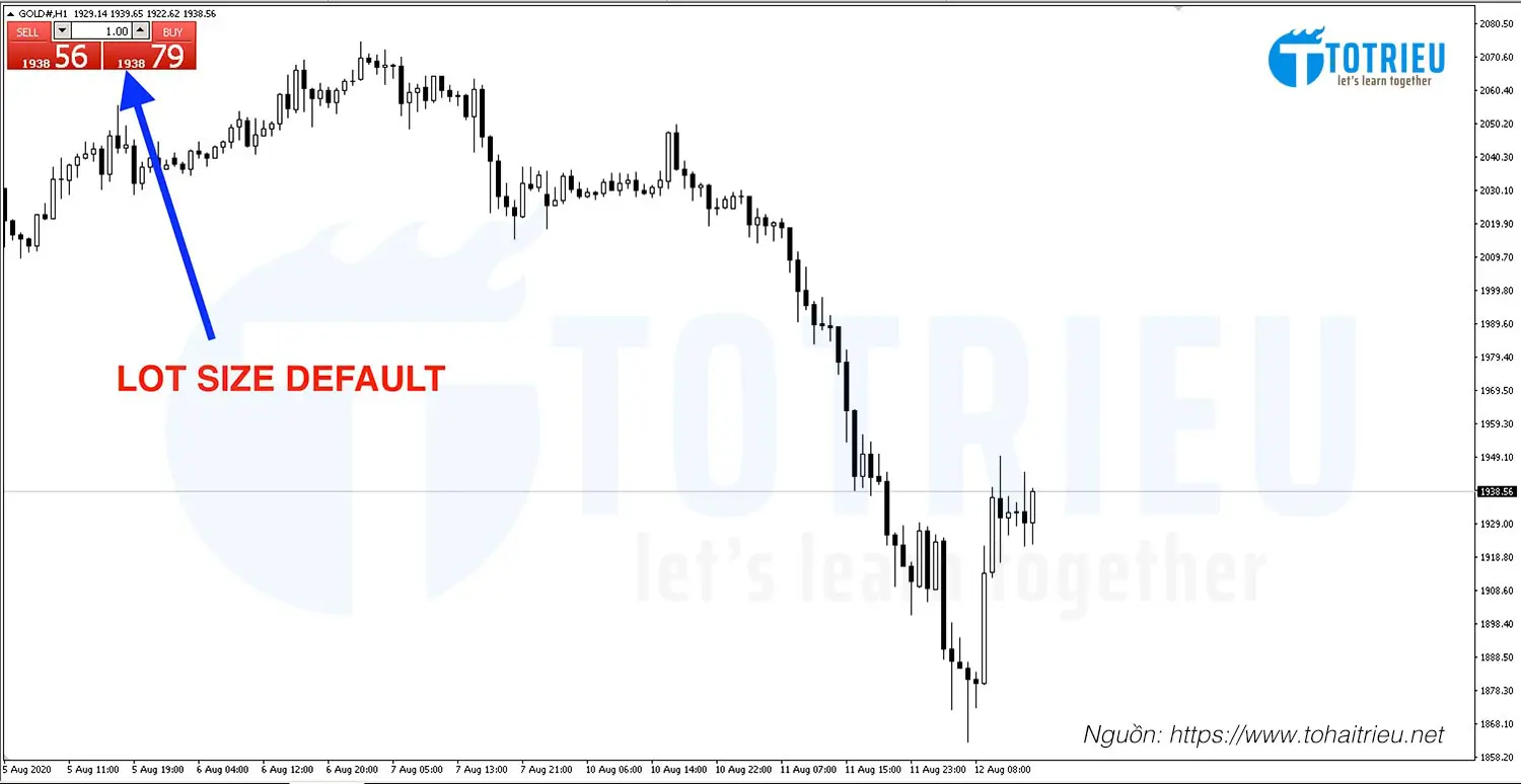 Thiết lập Lot Size mặc định cho One Click Trading MetaTrader 4 - Tô Triều